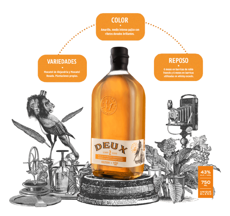 MalPaso DEUX: Blend de Pisco MalPaso y Whisky Escocés